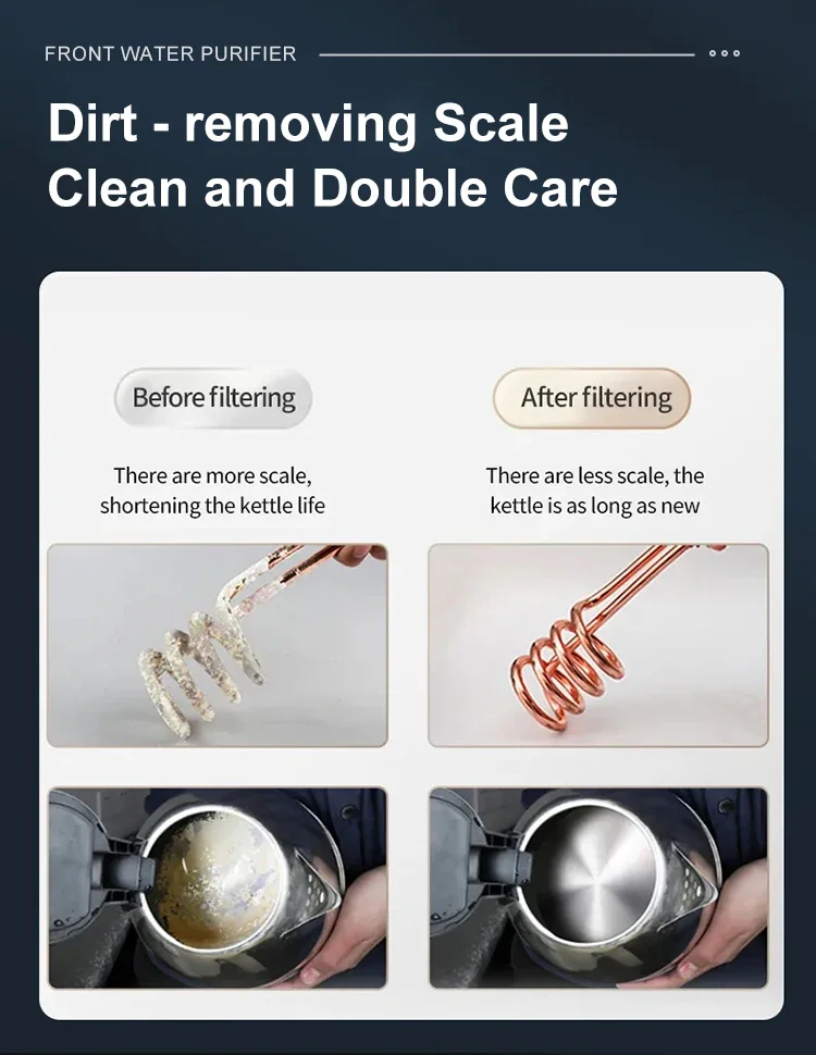 Brass Dirt-removing Scale Clean & Double Care Scale Removal Front Water ...