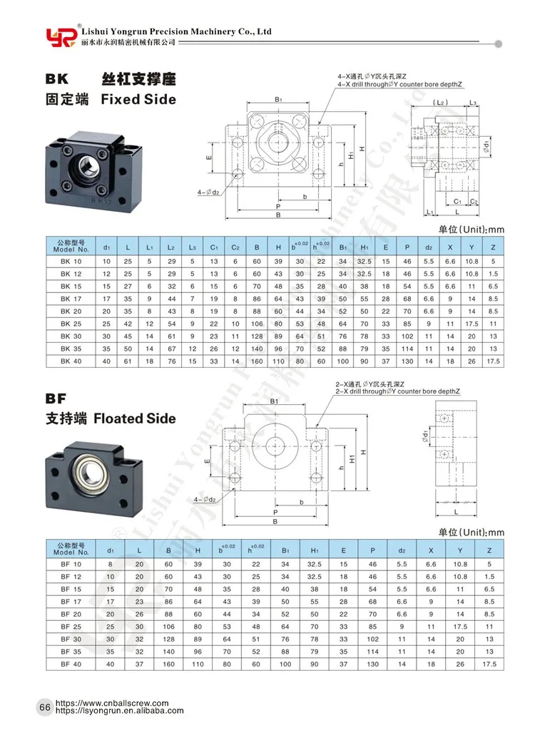 Factory Directly Sale Ball Screw Support Bearing Bk/bf12 - Buy Ball ...