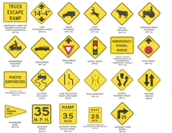 Aluminum Composite Panel Reflective Traffic Signs for Road Safety ...