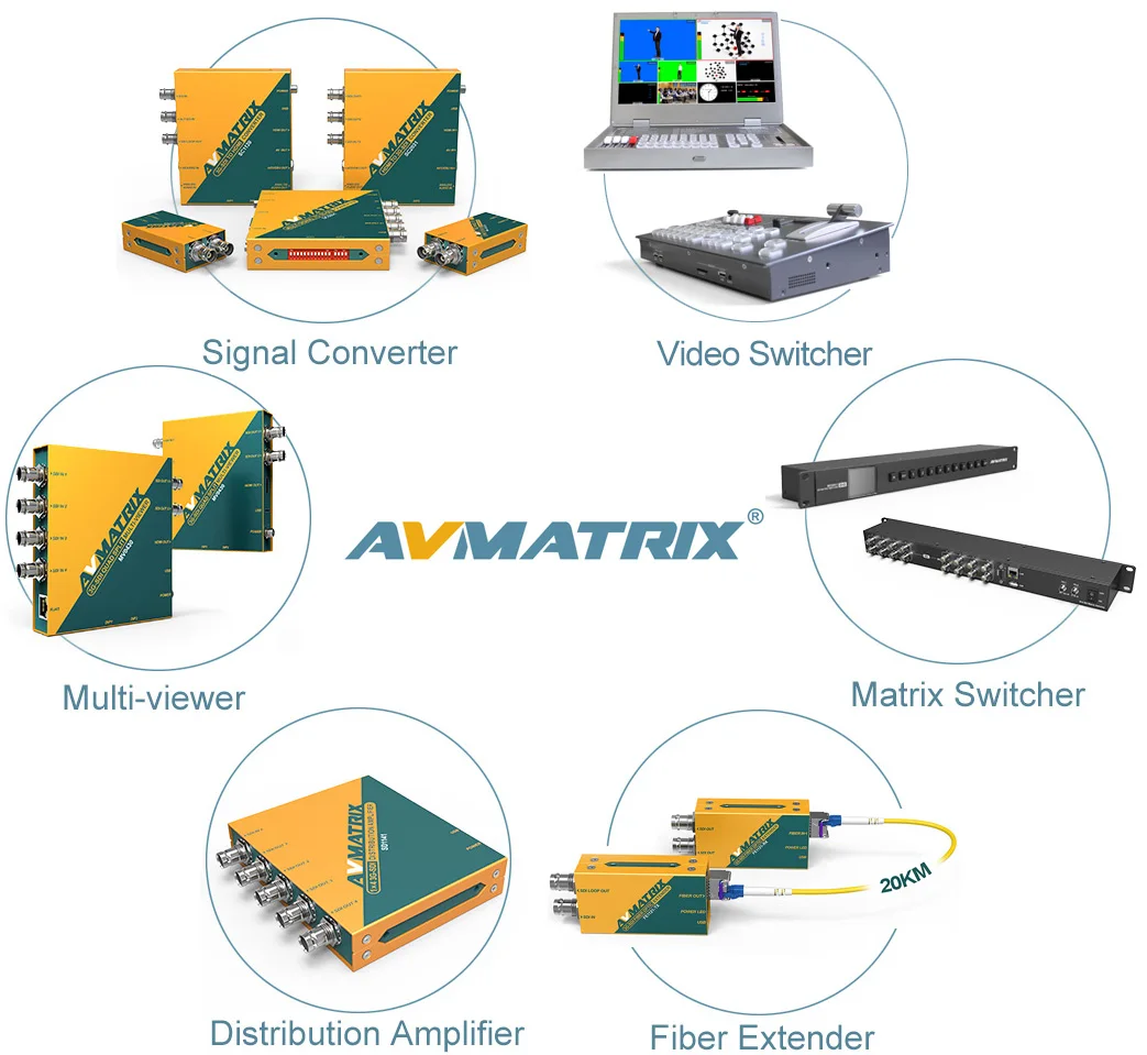 AVMATRIX SDI HDMI Switch - Portable Multi-Format Video Mixer