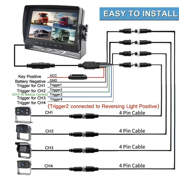 OEM Truck Reverse Camera DVR 7 Desktop Motorized Car Monitor 4 AHD LCD ...
