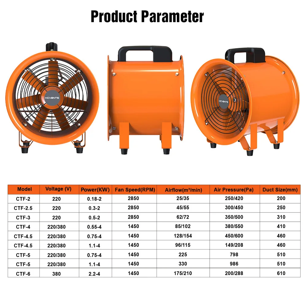 Cylinder Industrial Air Blower Exhaust Fan for Paint Spray Booth