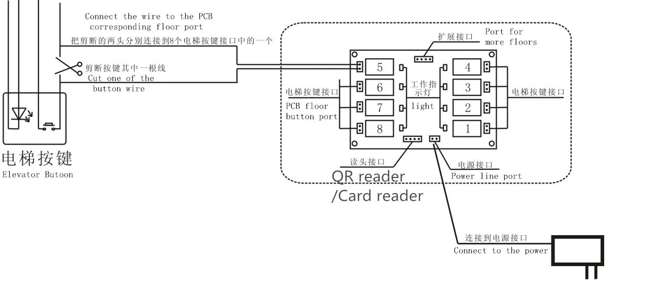 Building Floors Elevator Controller Lift Card Reader For Hotel Elevator ...