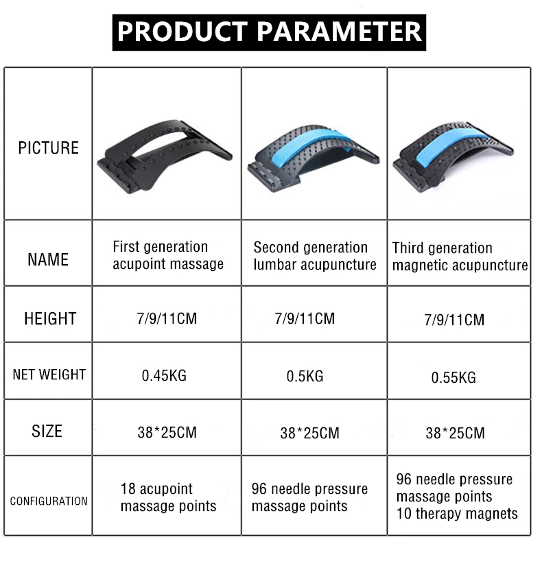 3 Gears Adjustable Lumbar Back Stretch Straightener