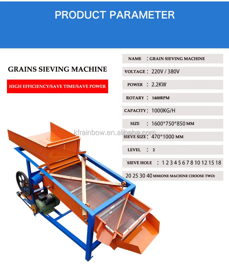 Commercial Automatic Rice Milling Machine - Runmao Machinery