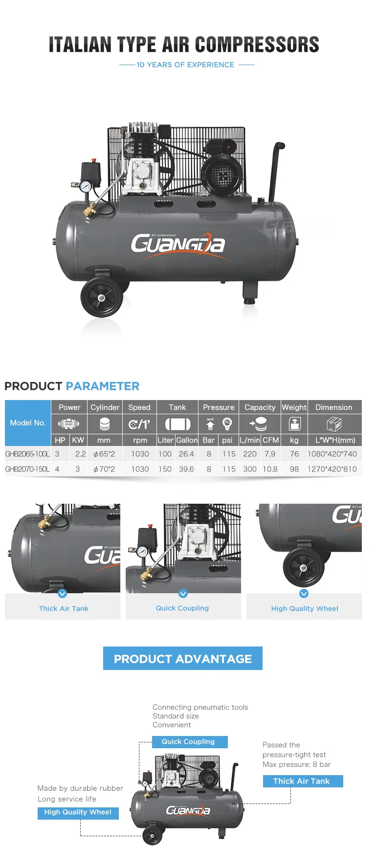 China Supplier Ce Approved 3hp 2.2kw 100l Italy Type Piston Air ...