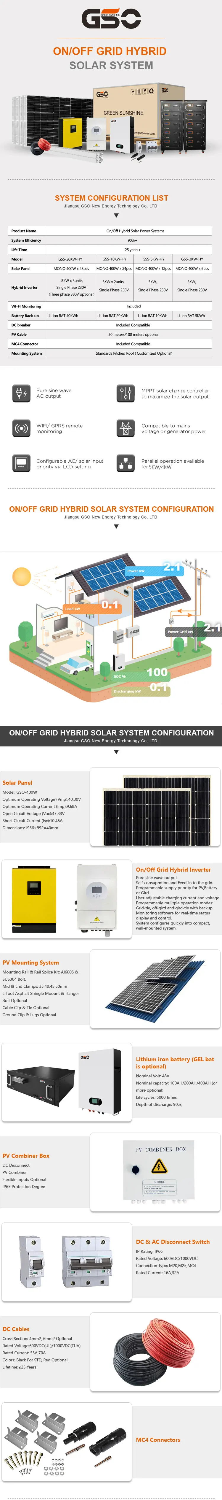 5 Kilowatt Solar Systems - Efficient Energy Solutions