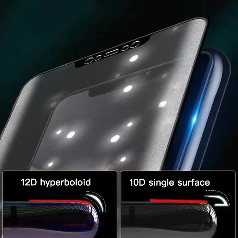 2.5D 3D Mobile Phone Bendable Ag Frosted Ceramics Protective Film ...