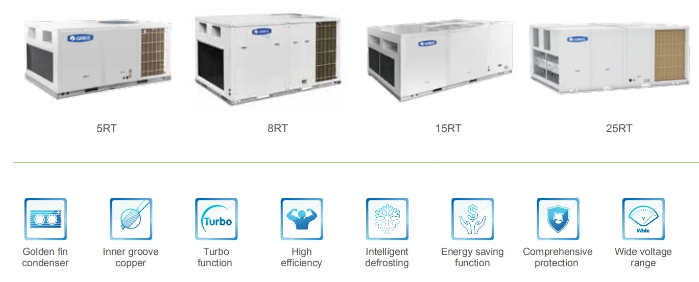 Gree Rooftop Air Conditioner Packaged Unit For Commercial Areas - Buy ...