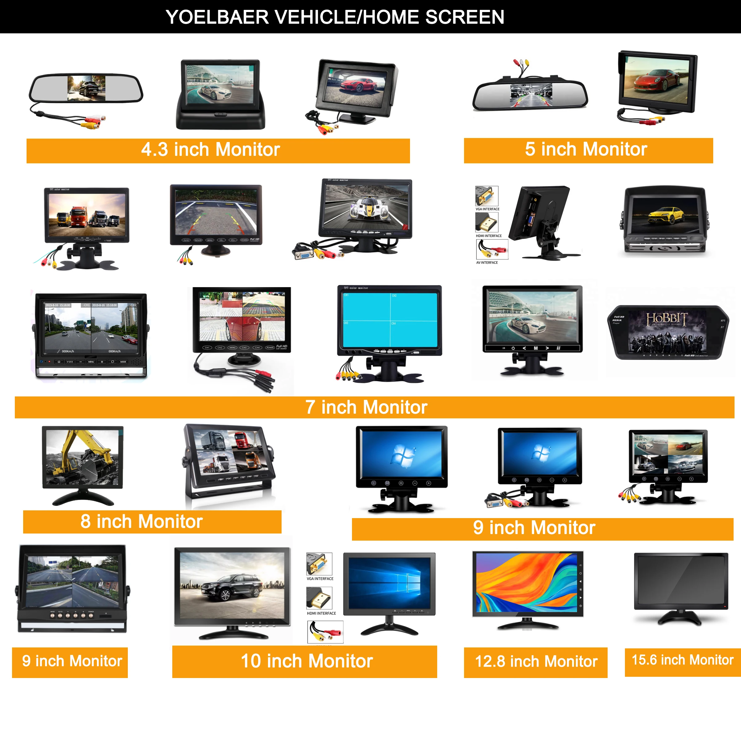 Multi-languages 9-35v Dc Port Rca Input Car Parking Rear View Lcd ...