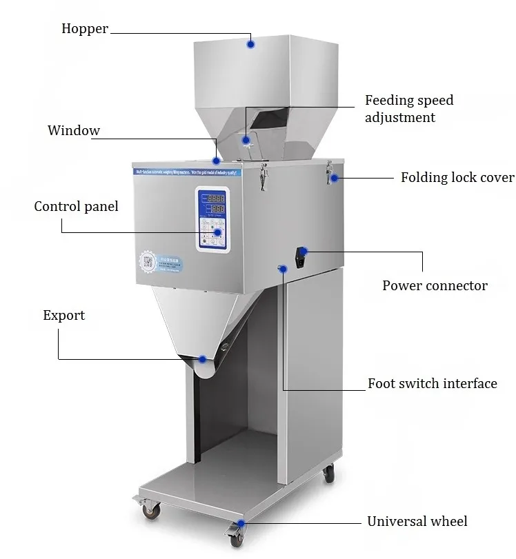 Semi-automatic Electric Zip Lock Bag Powder Small Digital Control ...