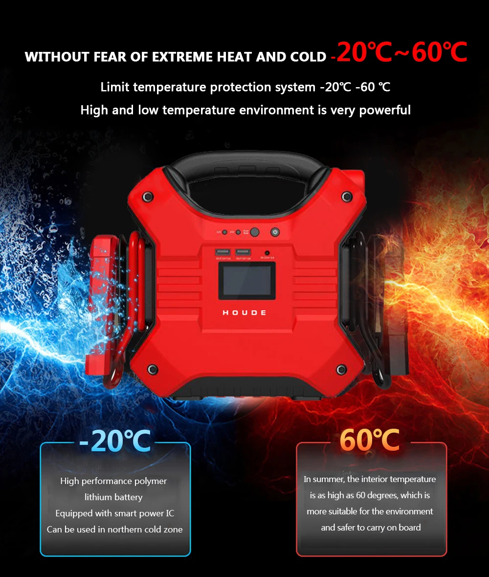 35000mah Car Jump Starter - Reliable Auto Battery Booster