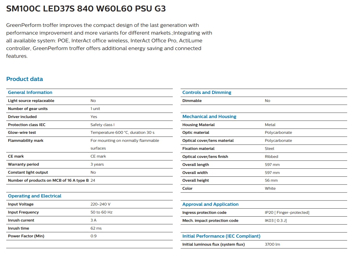 Panel LED PHILIPS 60x60cm - Soluciones de Iluminación Eficientes