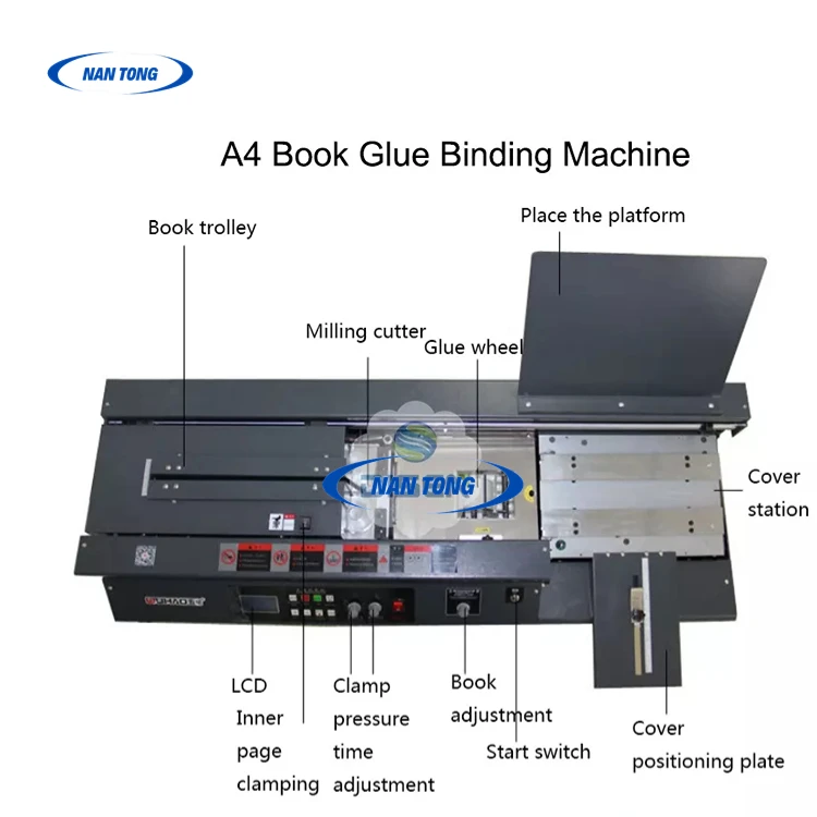 Automatic Rubber Machine Fully A3 Includes Side Gluing Machine/gluing Machine - Buy Glue Binding ...