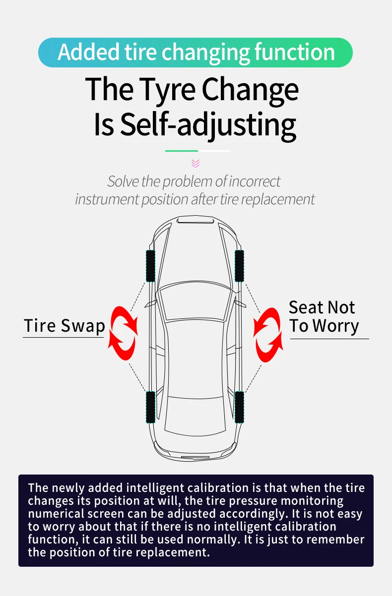 Toyota RAV4 XA50 TPMS - Reliable Tire Pressure Monitoring