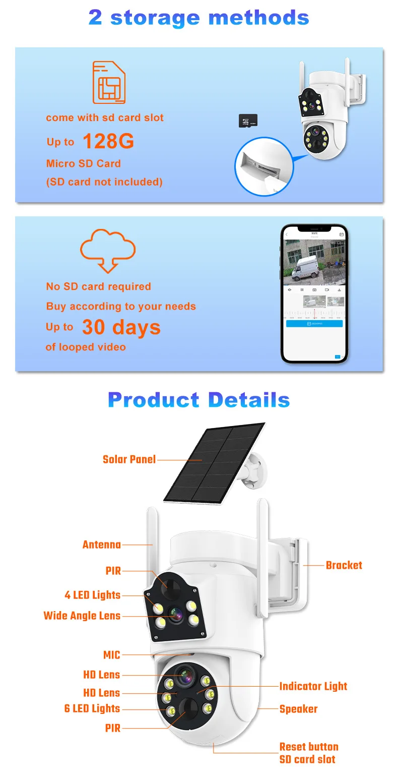 Dual Lens Solar Camera Wireless 360 Ptz Home Cctv Wifi Solar Powered ...