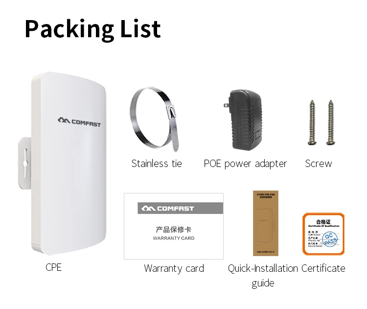 3km Wi-fi Access Point Non Line Of Sight Outdoor Cpe Long Range Ptp ...