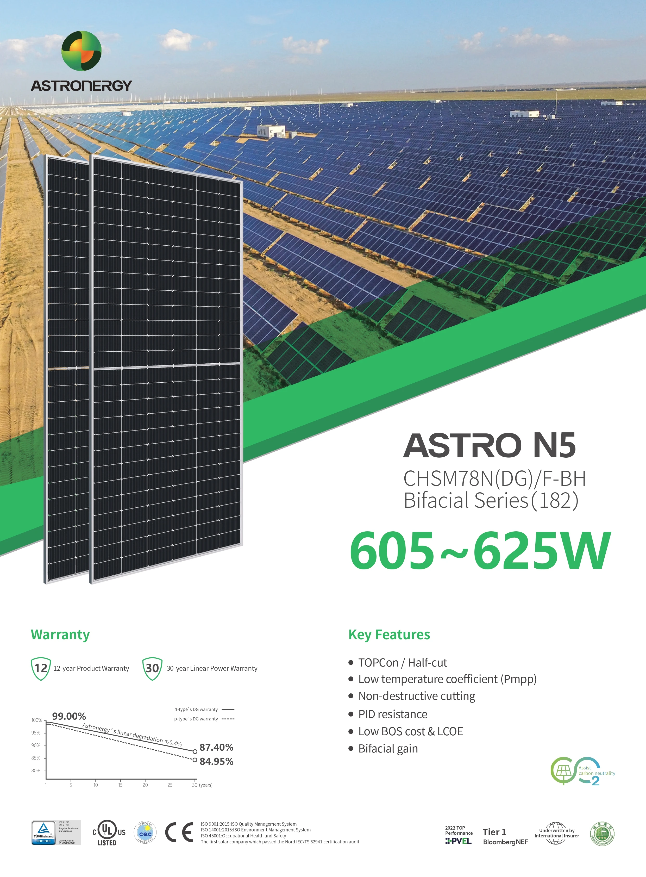 Astro N-Type 620w Double Glass Solar Panels - Efficient Power