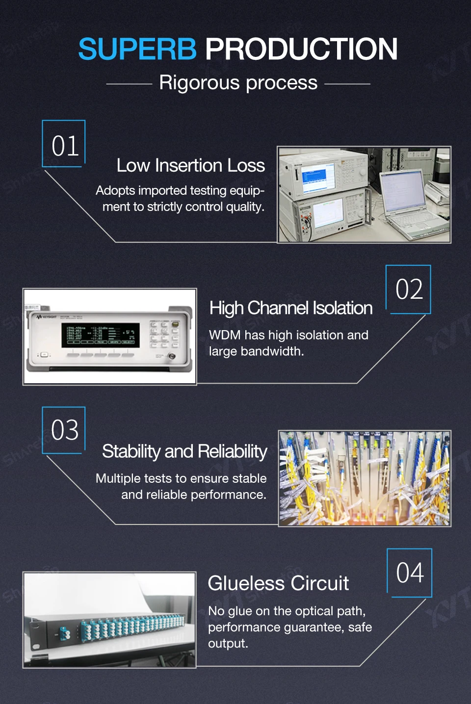 CWDM/OADM/DWDM/CCWDM Wavelength Division Multiplexers| Alibaba.com