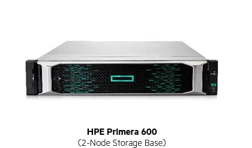 N9Z46A Primera 600 2-Way Storage Base - Maximize Host Ports