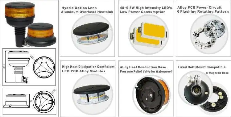 24 W Safety LED Warning Beacon for Agricultural Equipment