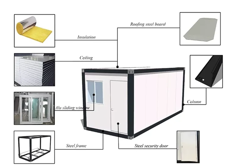 Chinese Factory Luxury Prefab Cabin Container House Design| Alibaba.com