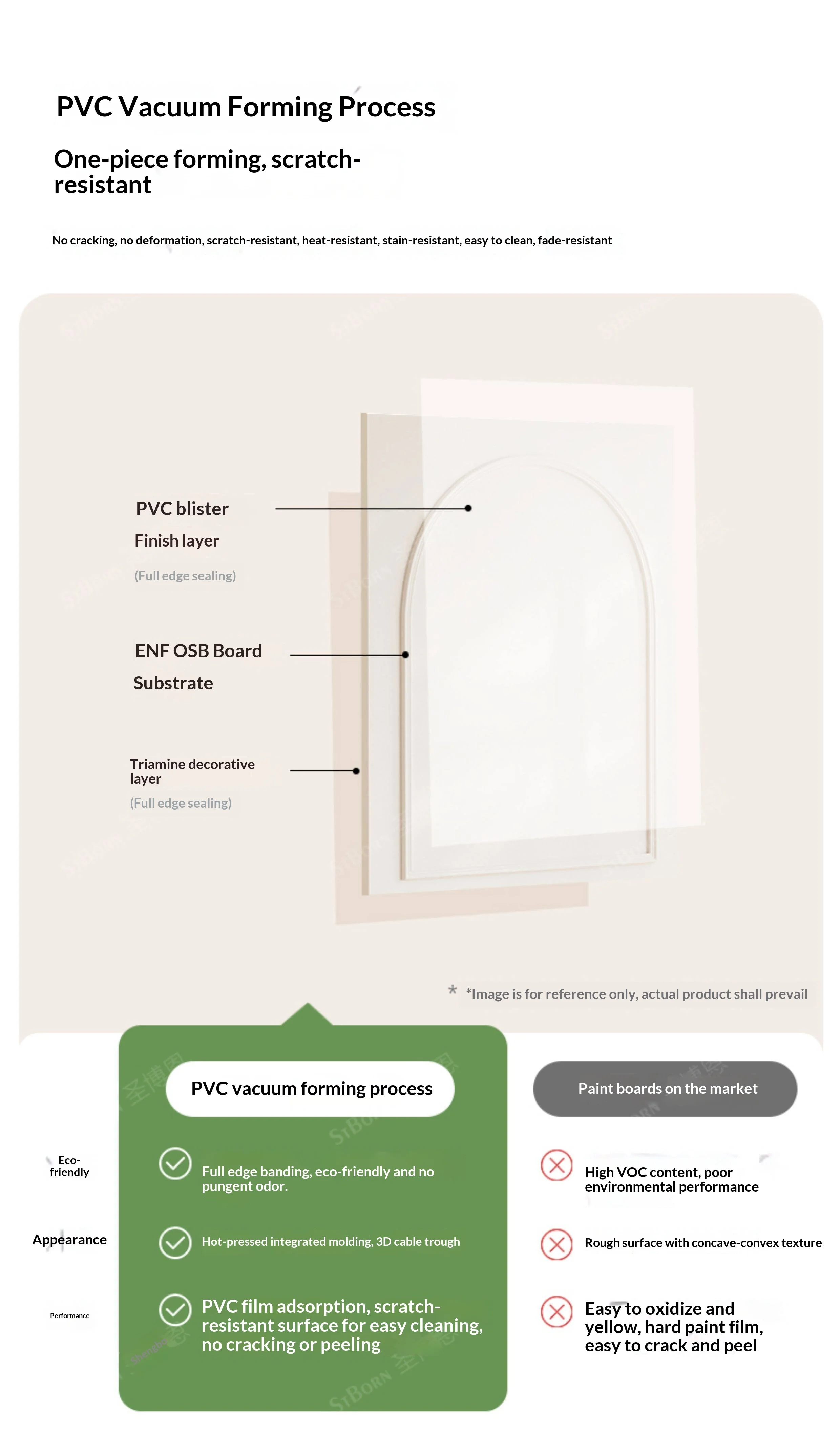 National Sliding Door Wardrobel Made in China for Bedroom Small ...