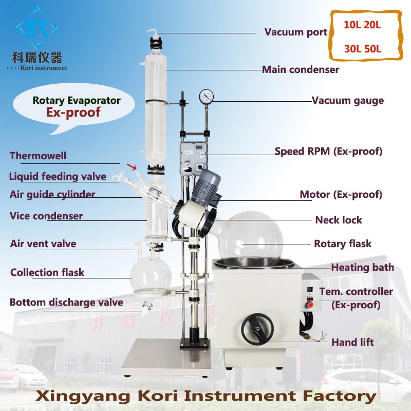 Lab Rotavapor - Efficient Rotary Evaporators for Distillation