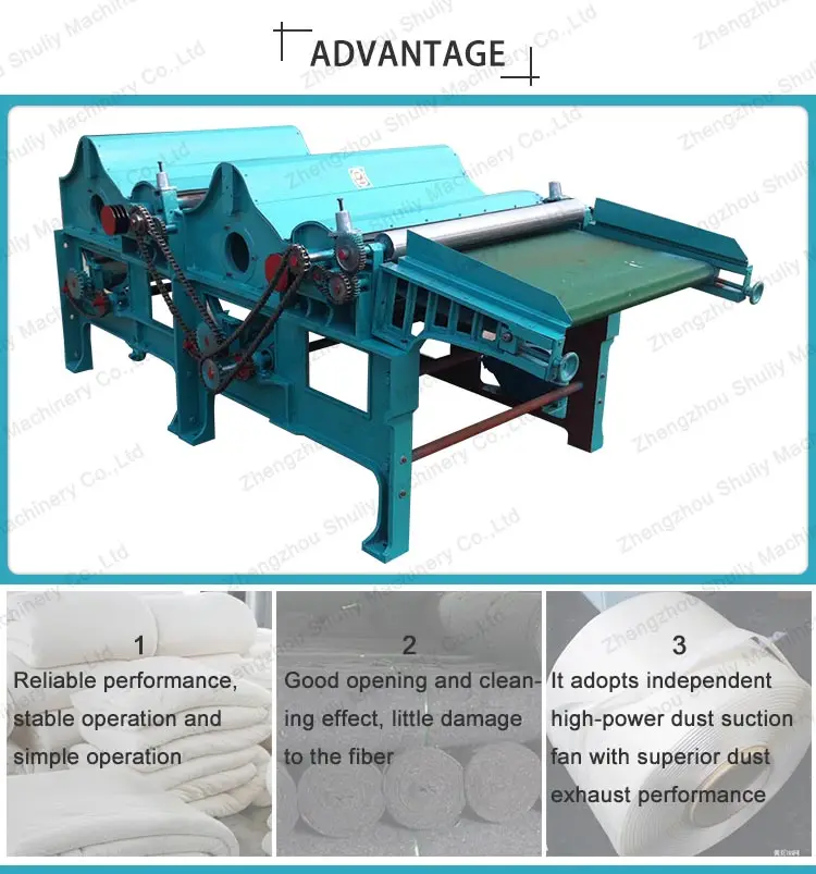 Waste Textile Recycling Plant - Efficient Fabric Tearing Machine