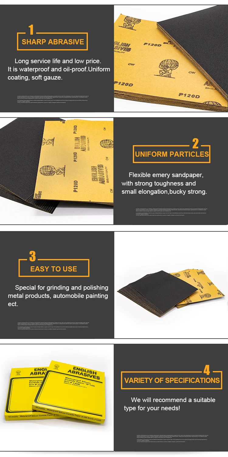 Atlas Brand Kraft Paper Backing Silicon Carbide Waterproof Abrasive ...