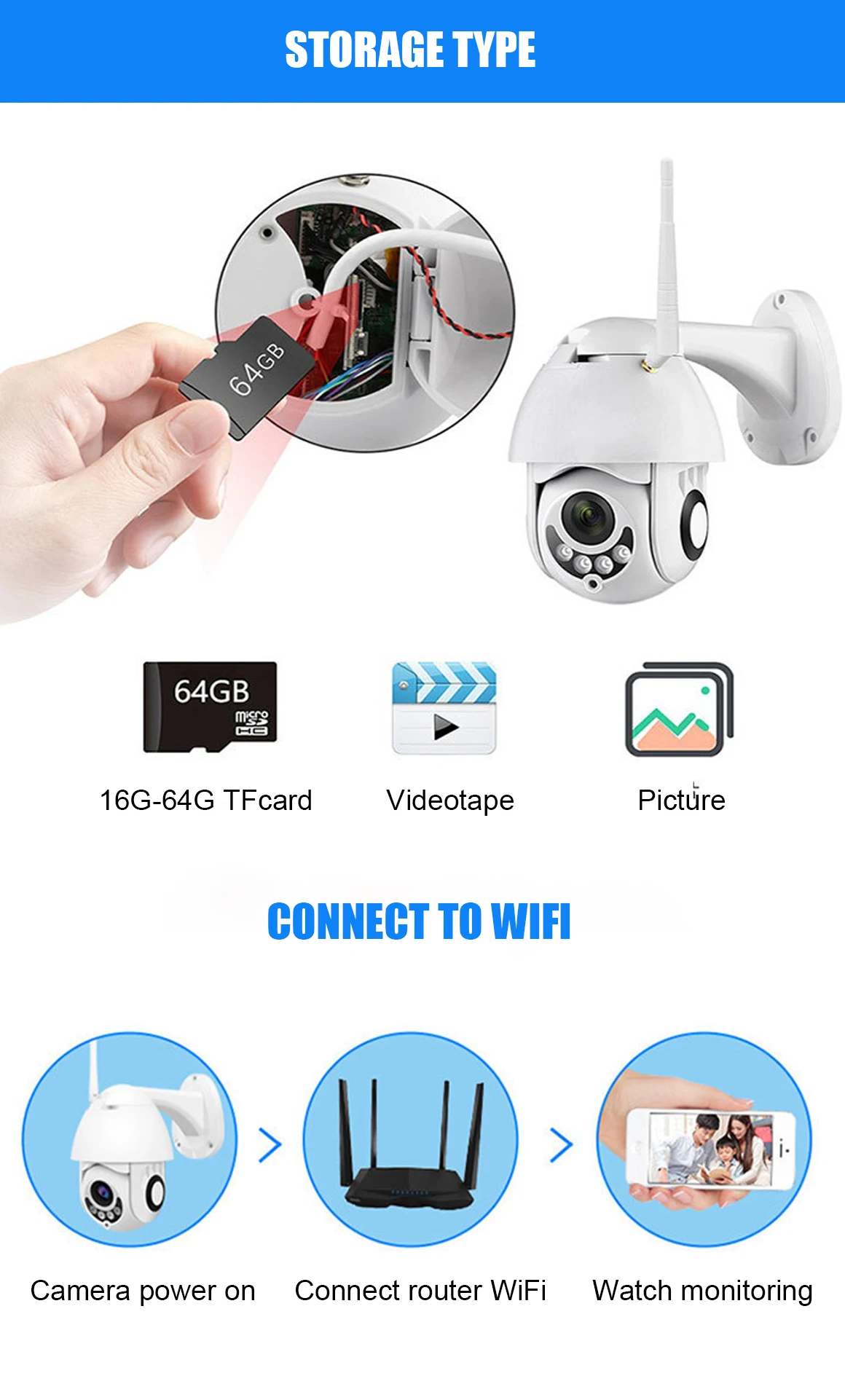 Network 4k Light Bulb Cctv Solar Security 4g Wireless Wi-fi Outdoor Ptz ...