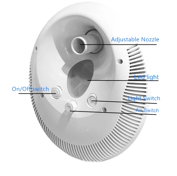 Swimming Pool Counter Current Jet - Enhance Your Pool Experience