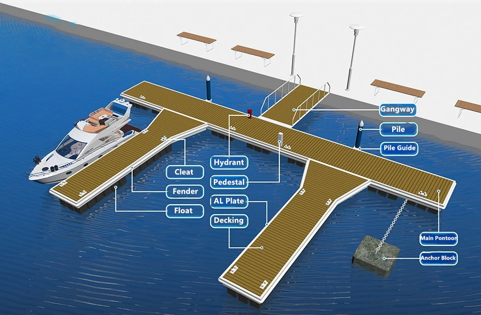 Estructura de acero de aluminio diseño pontón de plástico flotante pier ...
