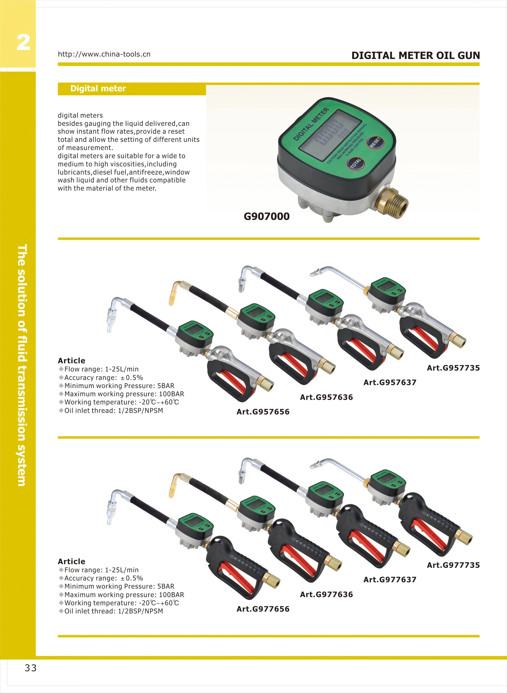 Digital Oil Flow Meter Nozzle Fuel Lubricant Oil Pump Gun Nozzle ...