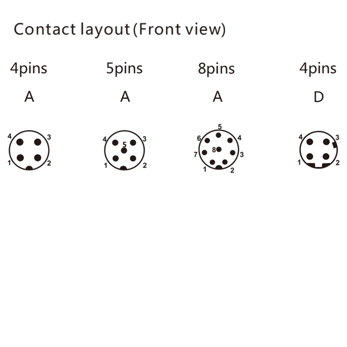 M12 Push-pull Circular Connector Waterproof IP67 Ip68 Moulded on Cable ...