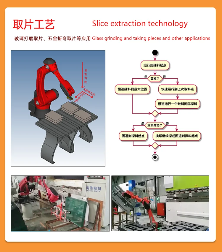HC-S6 Six-Axis Manipulator Control System for Industrial Robots