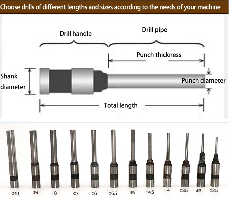 Steel Paper Drill Bit| Alibaba.com