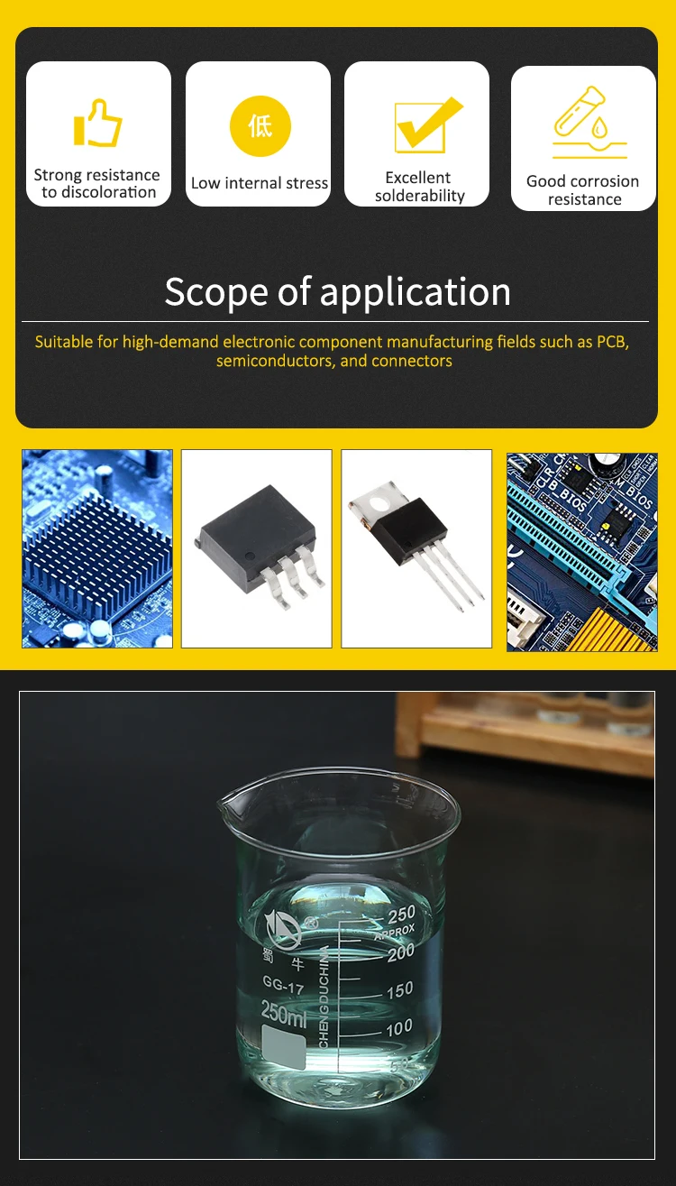 High Temperature Nickel Process Ni-3000 High-temperature Nickel ...