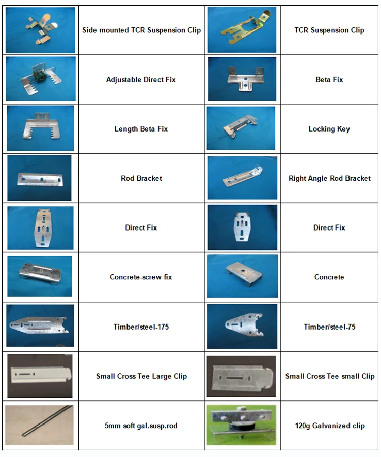 China Factory Furring Channel Clip Beta Fix - Buy Beta Fix,Furring ...