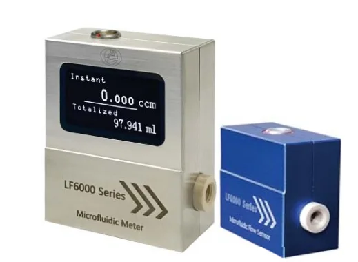 Microfluidic Flow Meter - Precision for Microfluidic Chips