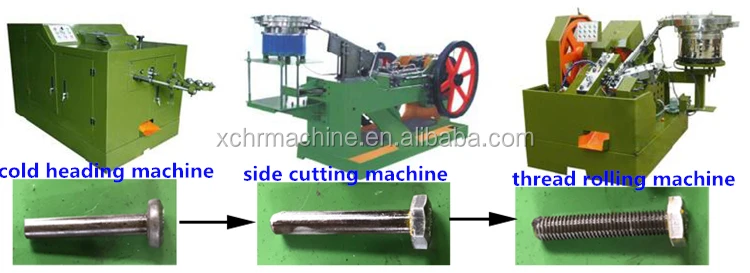High Productive Bolt and Nut Making Machine - Reliable Industrial ...
