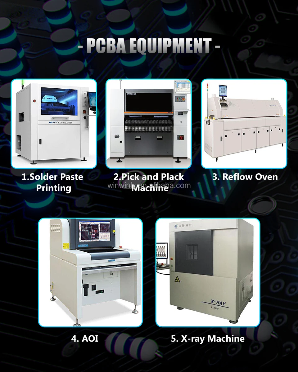 FLC-100 PCBA for Fluxgate Sensor Magnetometer - High Accuracy