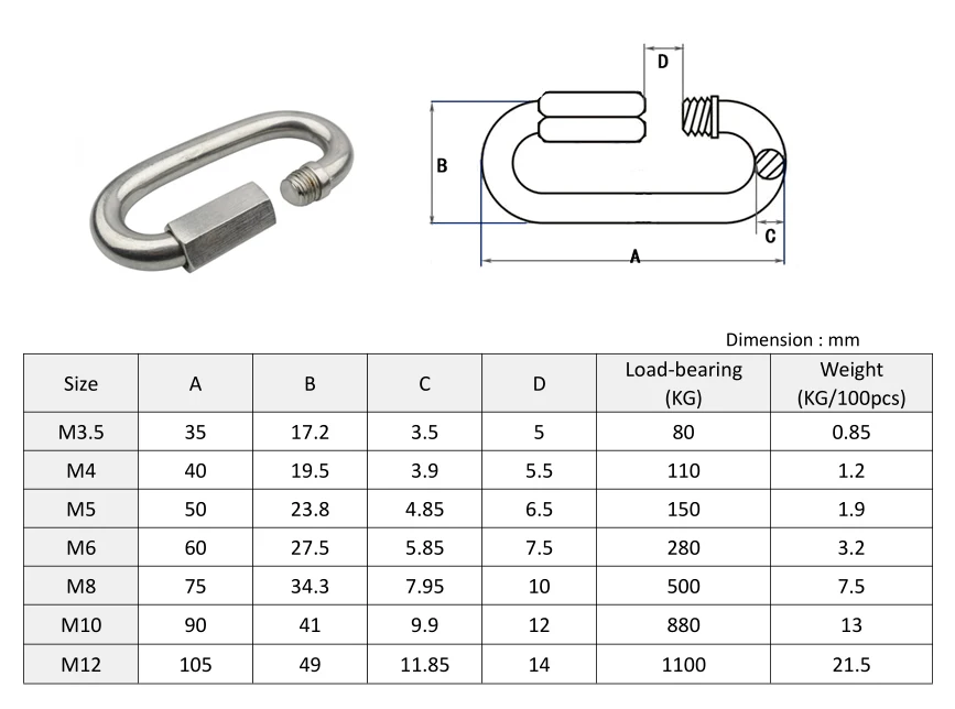 Stainless Steel Quick Links - Durable Marine Connectors