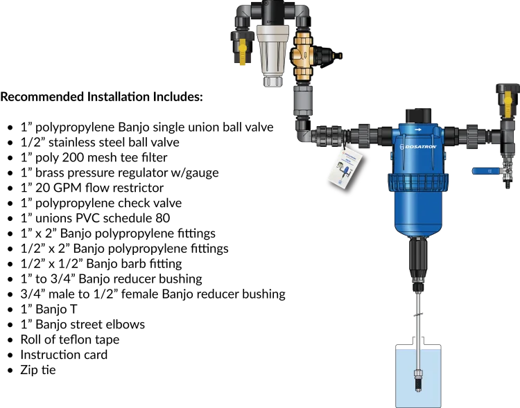 One One Greenhouse Automatic Intelligent Injector - Dosatron D25RE2