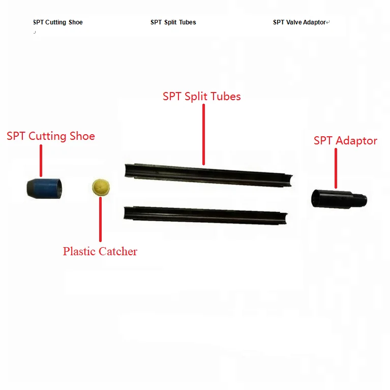 SPT Standard Penetration Test Device - Reliable & Durable