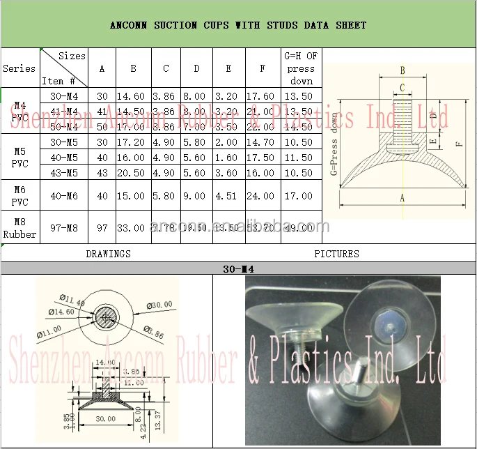 Heavy Duty Double Locking Pvc Suction Cup With M4 Stud Suction Cups For ...