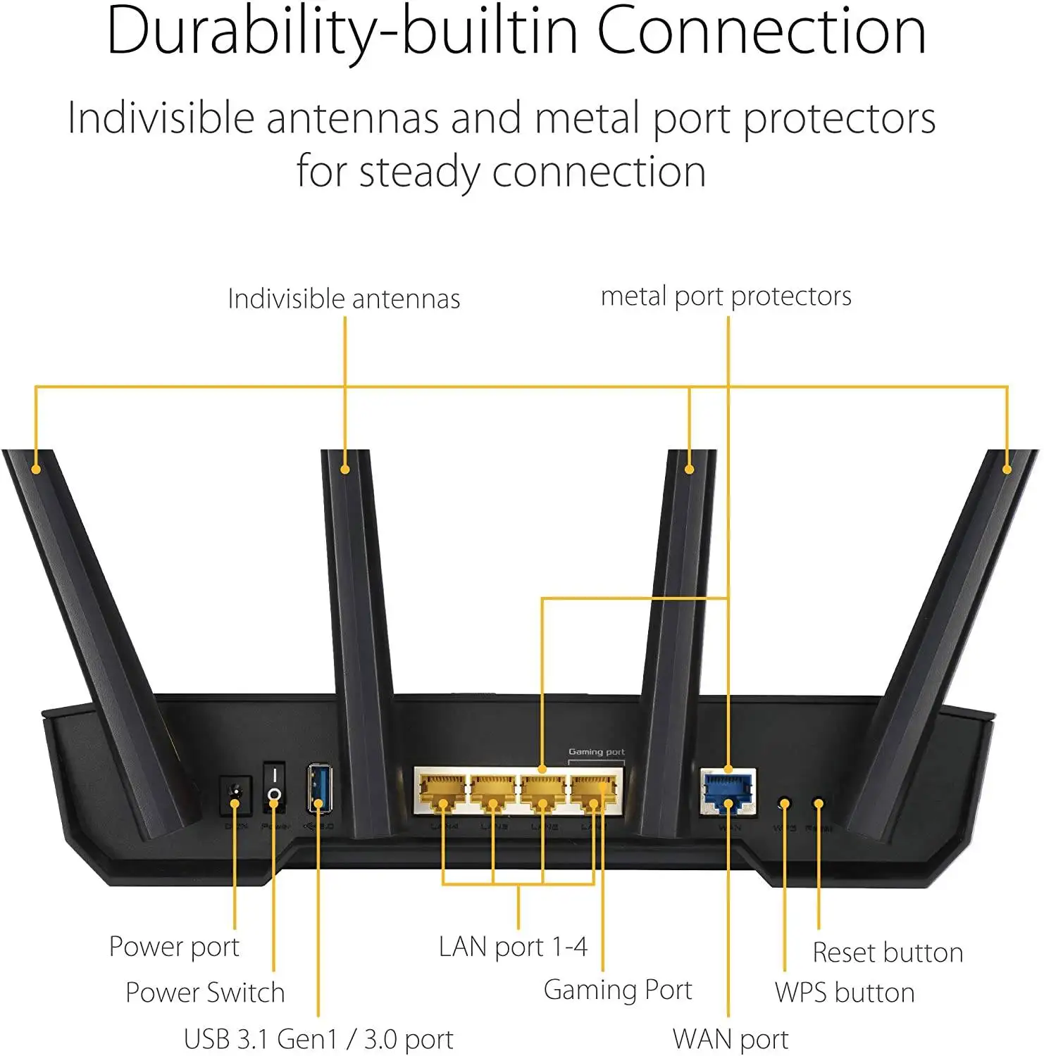 Asus Tuf Gaming Ax3000v2 Dual Band Wifi 6 Gaming Router With Dedicated ...