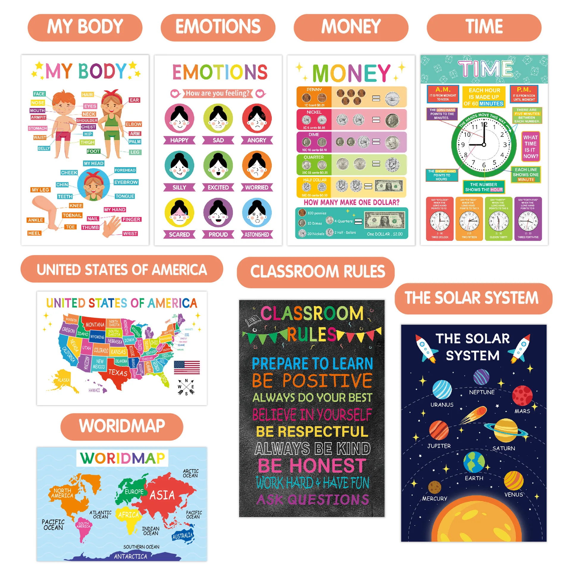 16 Alphabet Wall Chart for Kids Personalized Educational Art Poster ...