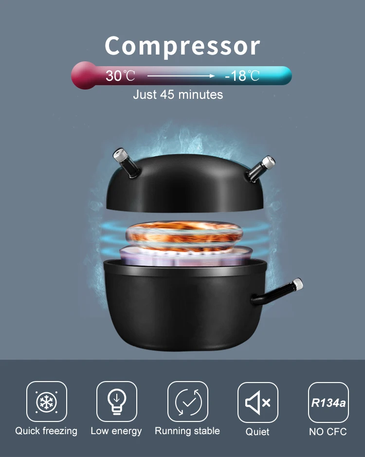 12v Motorhome Travel Portable Car Freezer Truck Solar Water Milk Cooler ...