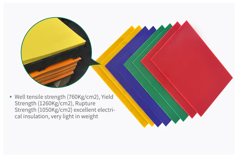 Opaque Acrylic Sheet Solid Colored Acrylic Sheet Perspex Cut To Size ...
